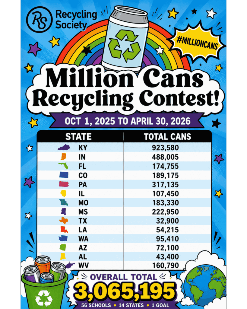 3 Million Cans Recycled:25-26 MCC Results | Recycling Society